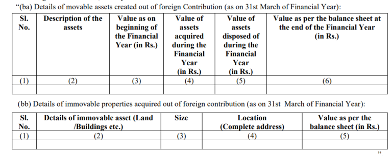 Amendments in FCRA Form FC-4 and extension of validity - Centre For ...